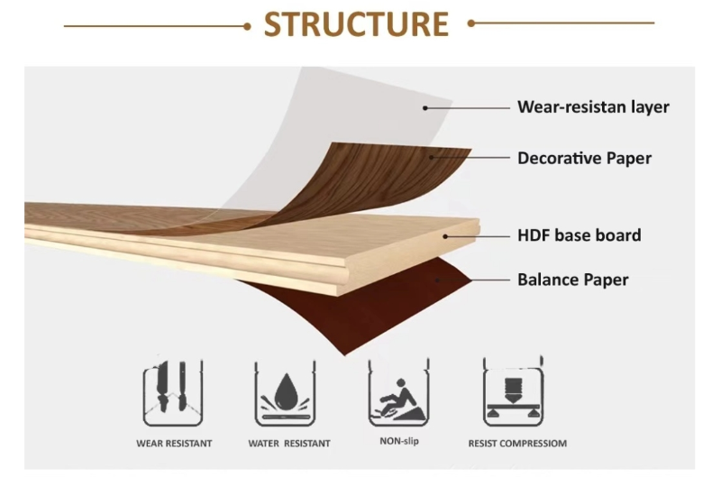 10mm HDF Floating Flooring Manufacturer_Supplier_Price - Chiping Jingda ...
