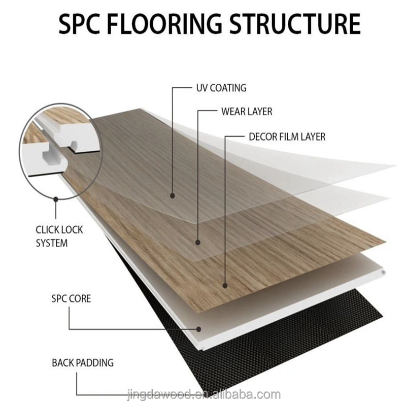 6mm SPC Flooring - Chiping Jingda Commerce and Trade Co., Ltd